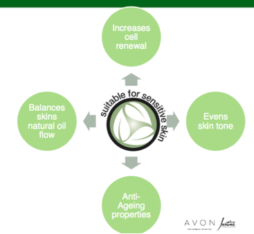 The New Ingredient That Makes This Product So Special [WIN R5000] - rubybox