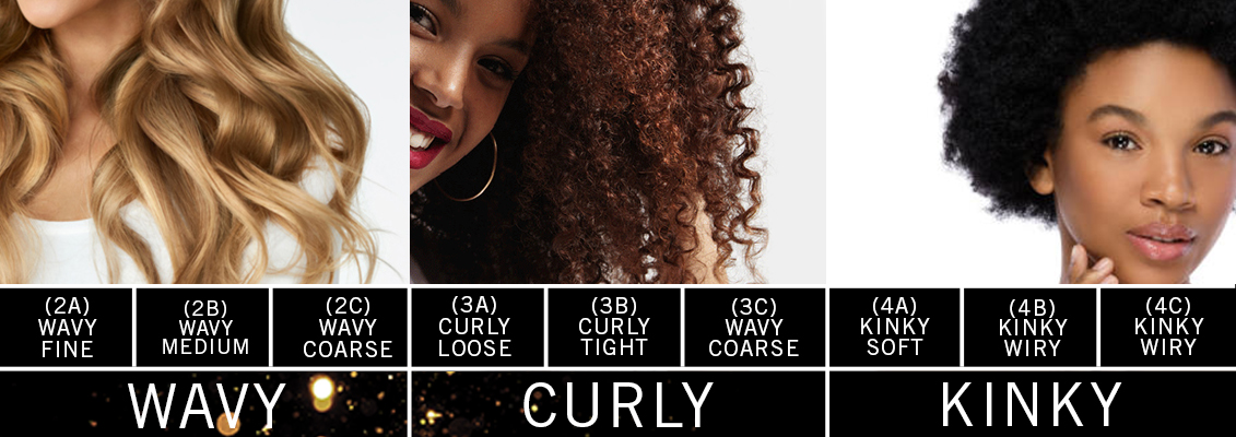 Know Your Curl Type & How to Care for Your Curls #CurlCare - rubybox