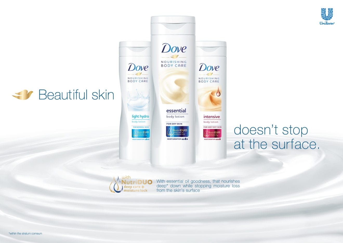Make Beautifully Soft Skin an Essential with the NEW Dove Nourishing ...
