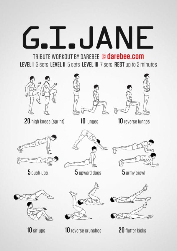 At-home workout charts - rubybox