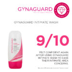 GynaGuard Intimate wash (140 ml) - rubybox