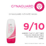 GynaGuard Intimate wash (140 ml) - rubybox
