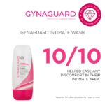 GynaGuard Intimate wash (140 ml) - rubybox