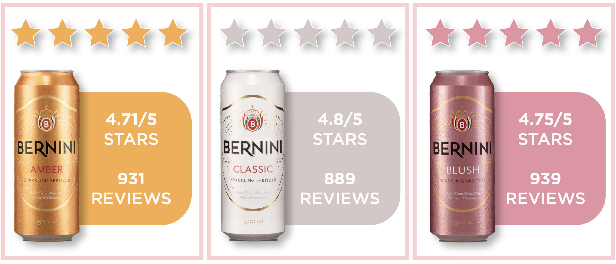 rubies review and rate: New Bernini 500ml Can - rubybox