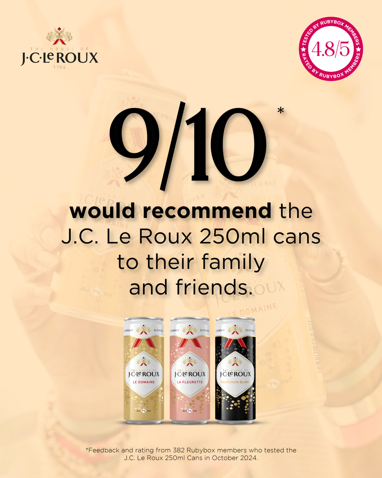FINAL RATINGS & REVIEWS: J.C LE ROUX 🥂 - rubybox