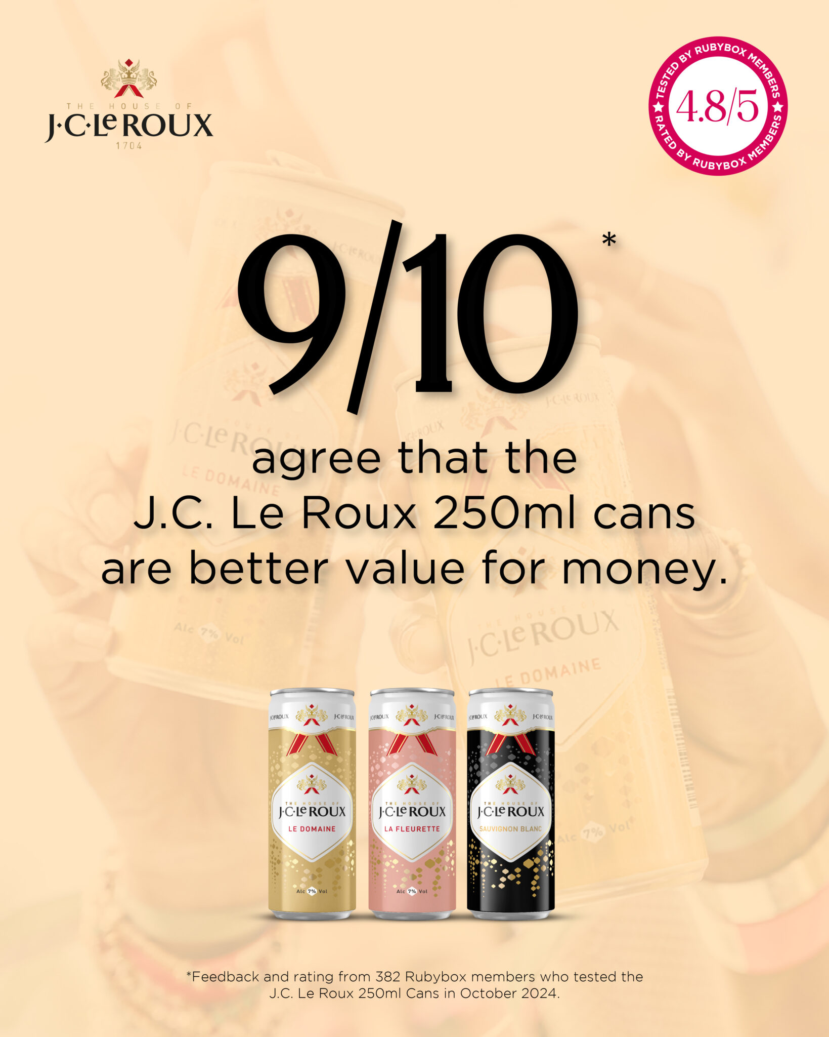 FINAL RATINGS & REVIEWS: J.C LE ROUX 🥂 - rubybox