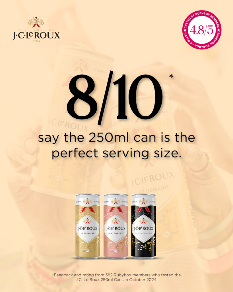 FINAL RATINGS & REVIEWS: J.C LE ROUX 🥂 - rubybox